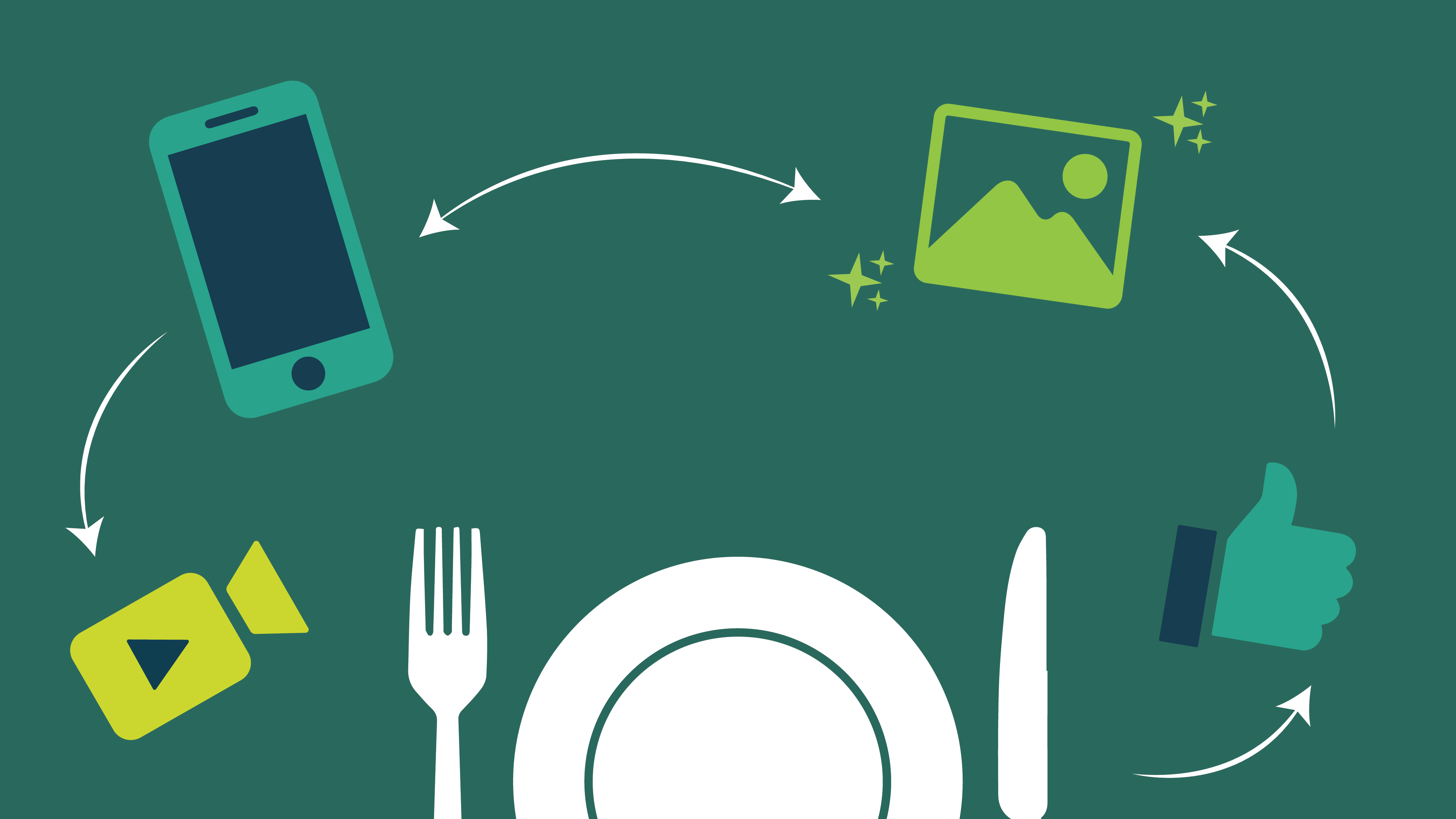 What Is Snackable Content? 5 Ways to Snackify Your Marketing